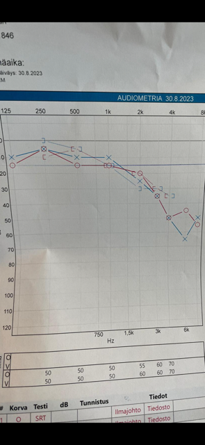 5 tähteä ja muita tähtiä | www.tantturi.com